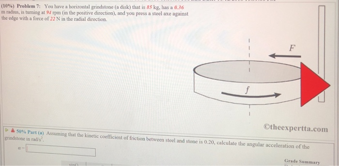Solved (10%) Problem 7: You have a horizontal grindstone (a | Chegg.com