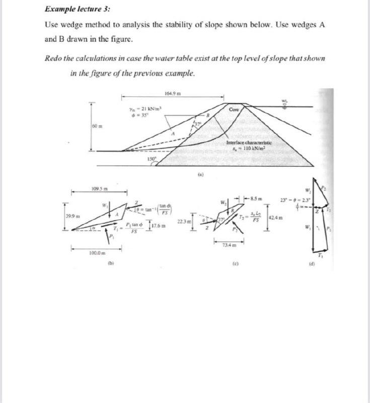 Solved Example lecture 3: Use wedge method to analysis the | Chegg.com