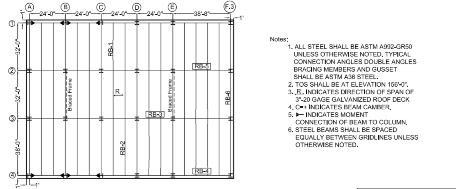 a. From the project drawing S-7, design columns D-3 | Chegg.com