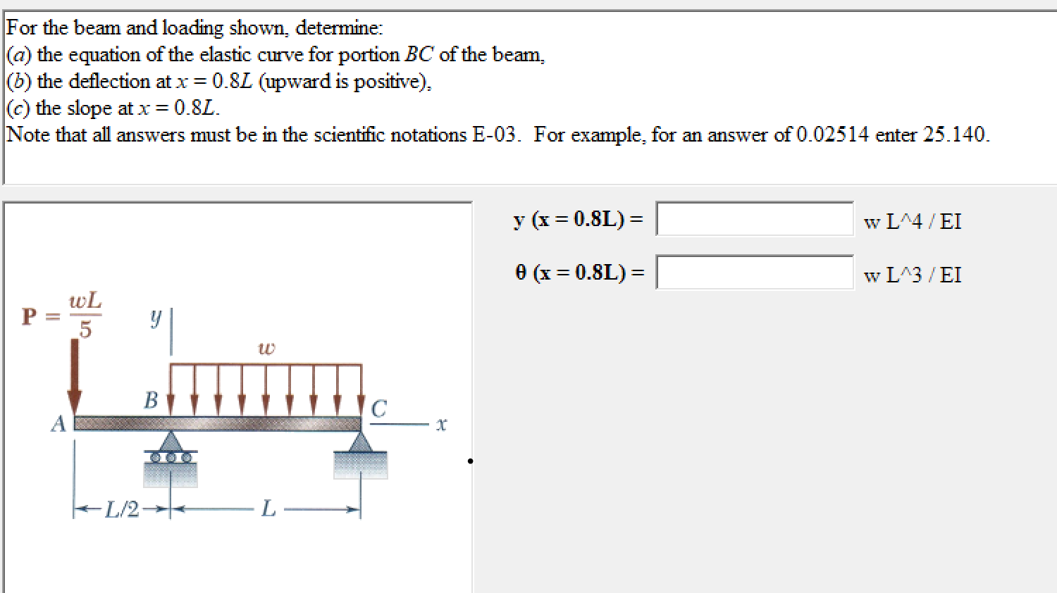 Solved For the beam and loading shown, determine: (a) the | Chegg.com