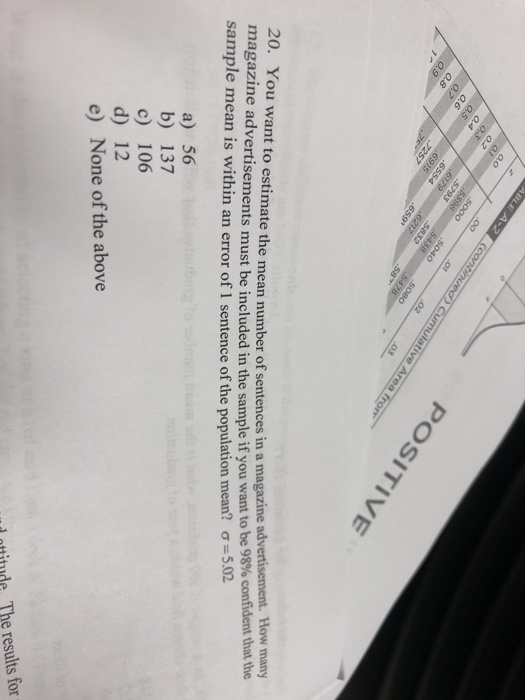 Solved 20. You want to estimate the mean number of sentence | Chegg.com