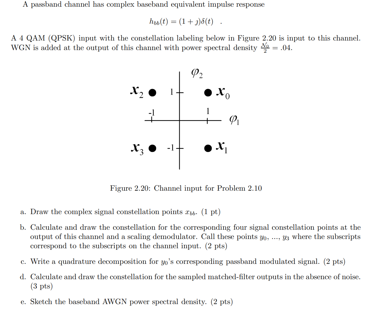Solved hbb(t)=(1+ )δ(t) A 4 QAM (QPSK) input with the | Chegg.com