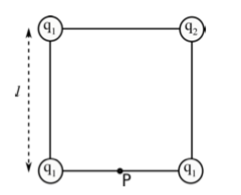 Solved Four charged objects lie (fixed) at the corners of a | Chegg.com