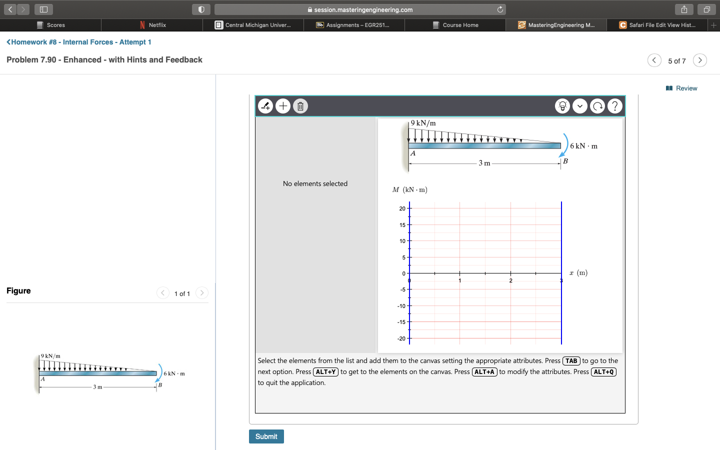 Solved O session.masteringengineering.com 6 Scores Netflix | Chegg.com