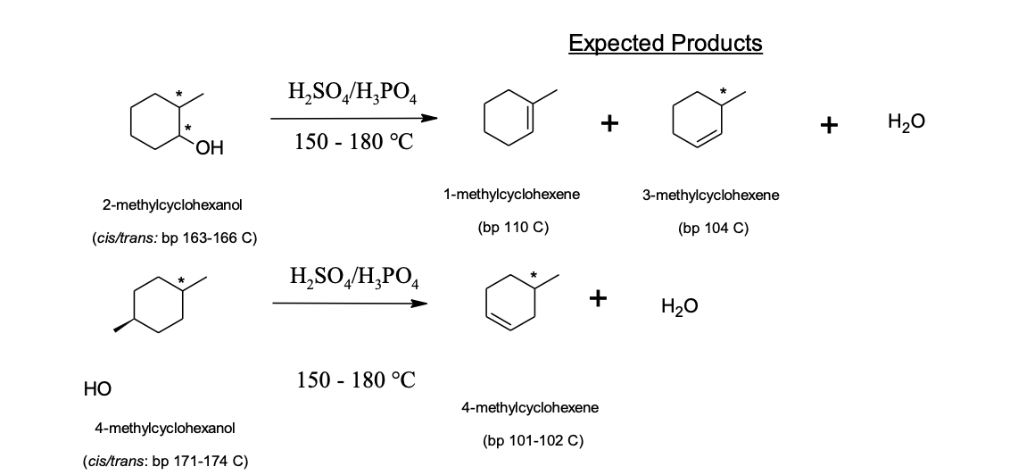 Solved Expected Products H,SOZ/H3PO4 Clon + H2O + 150 - 180 | Chegg.com
