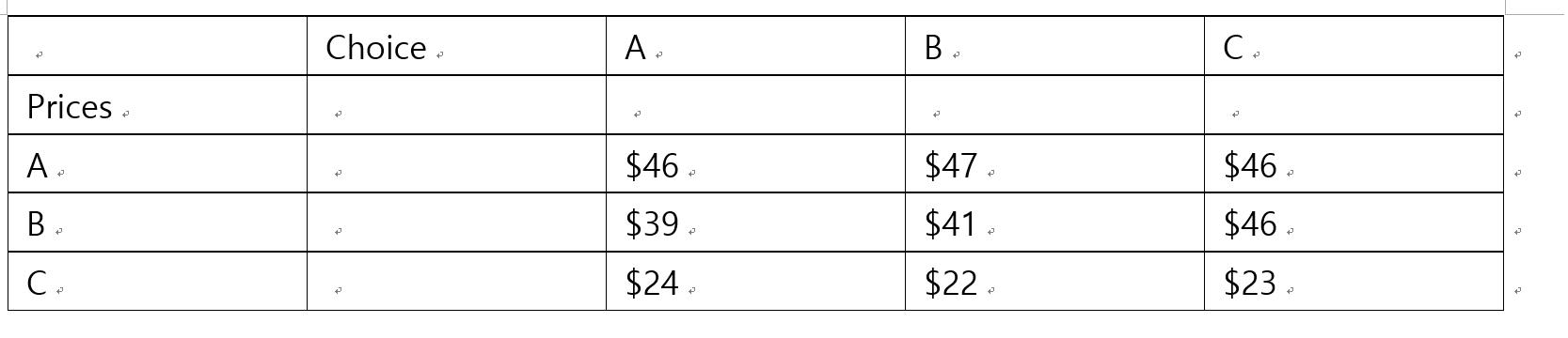 Solved Consider the following table in Figure 2 summarizing | Chegg.com