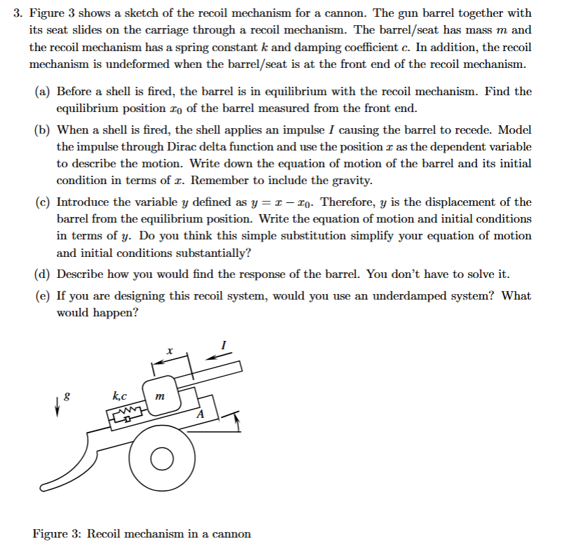 Solved 3. Figure 3 shows a sketch of the recoil mechanism | Chegg.com