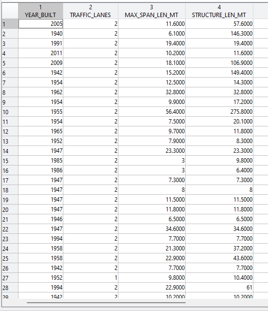 How to return an array summing the average number of | Chegg.com