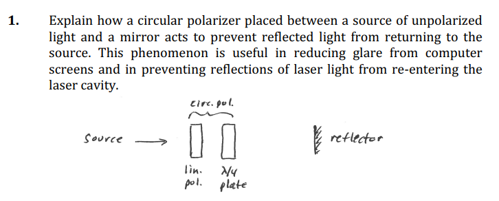 Solved Explain how a circular polarizer placed between a | Chegg.com