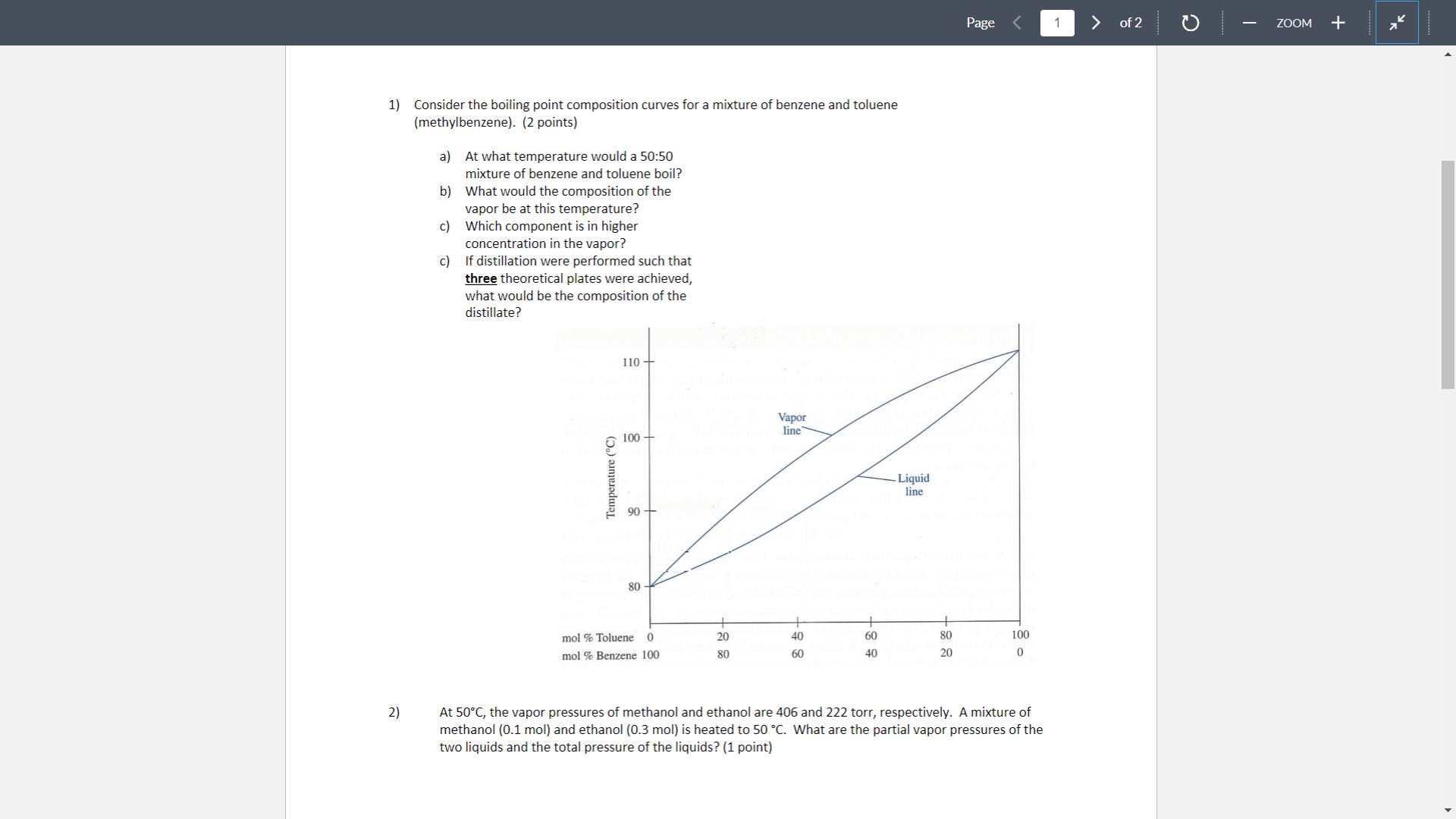 Solved 1) Consider the boiling point composition curves for | Chegg.com