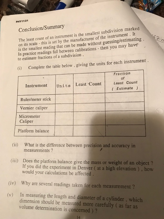 Solved PHY11/21 The least count of an instrument is the | Chegg.com