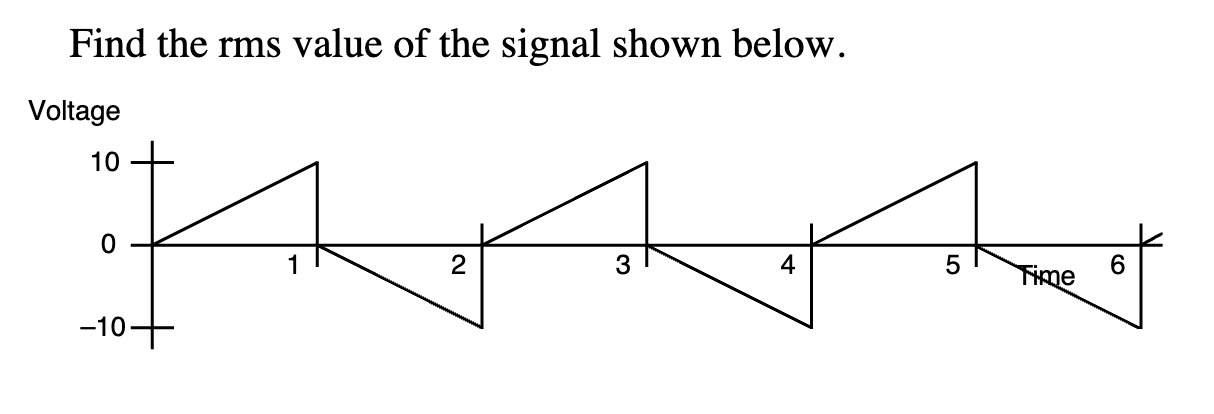 Solved Find the rms value of the signal shown below. Find | Chegg.com
