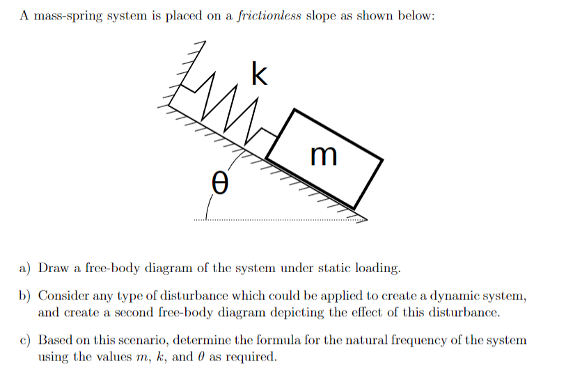 Solved a) ﻿Draw a free-body diagram of the system under | Chegg.com