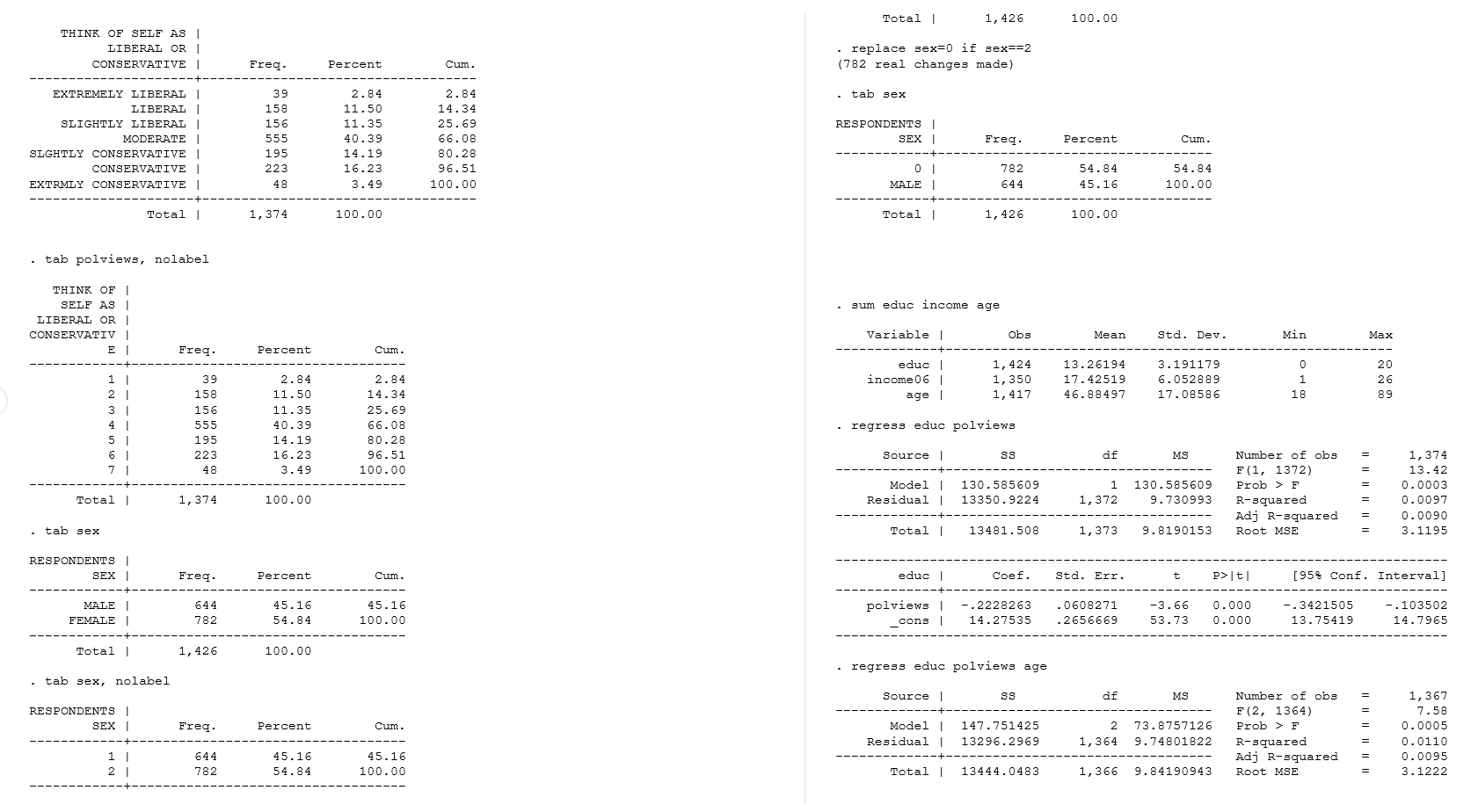 Solved Using Stata run the Regression command with EDUCATION | Chegg.com