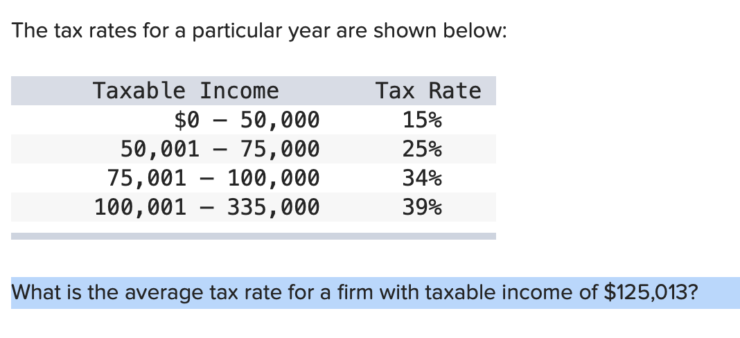 Solved What is the average tax rate for a firm with taxable | Chegg.com