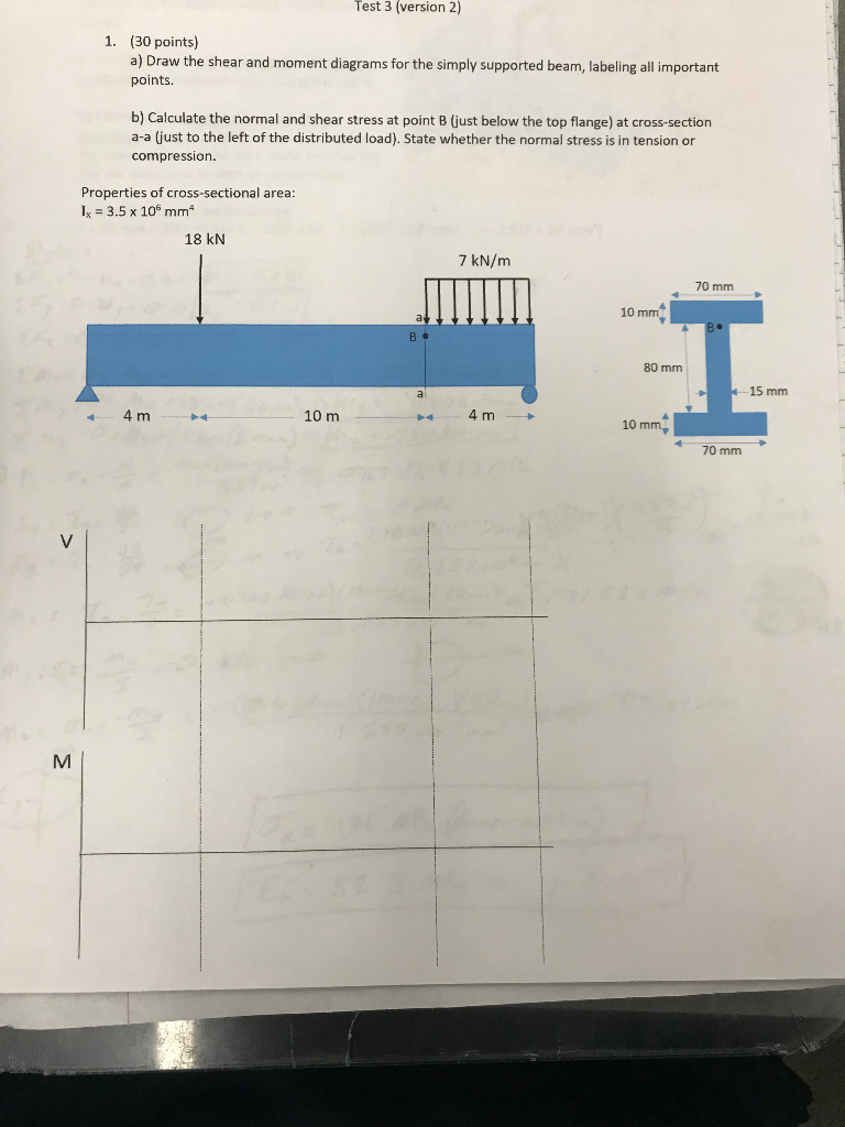 Solved Test 3 (version 2) 1. (30 points) a) Draw the shear | Chegg.com
