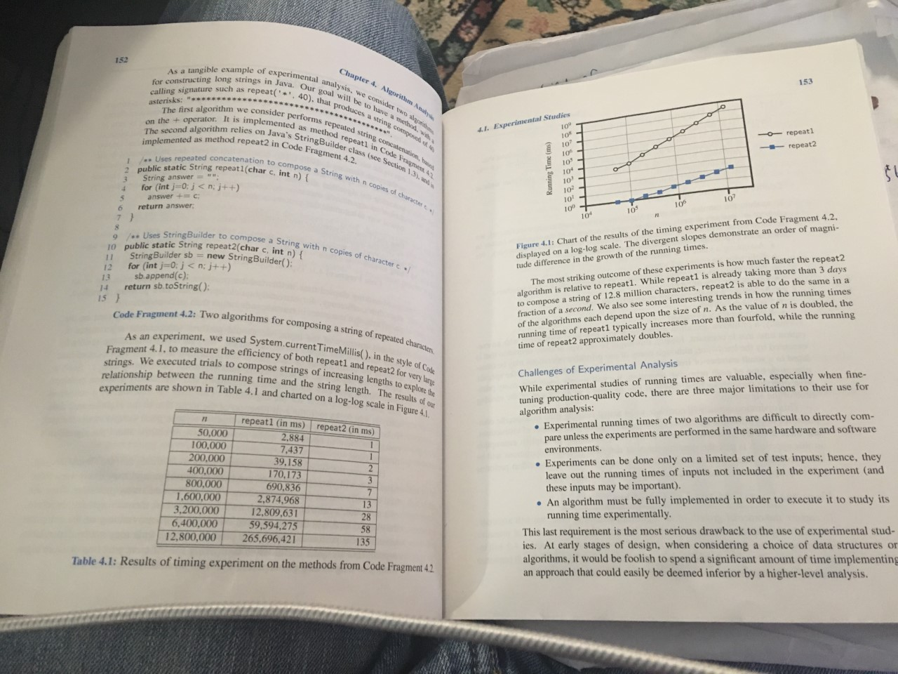 Implement an experiment, using techniques similar to | Chegg.com