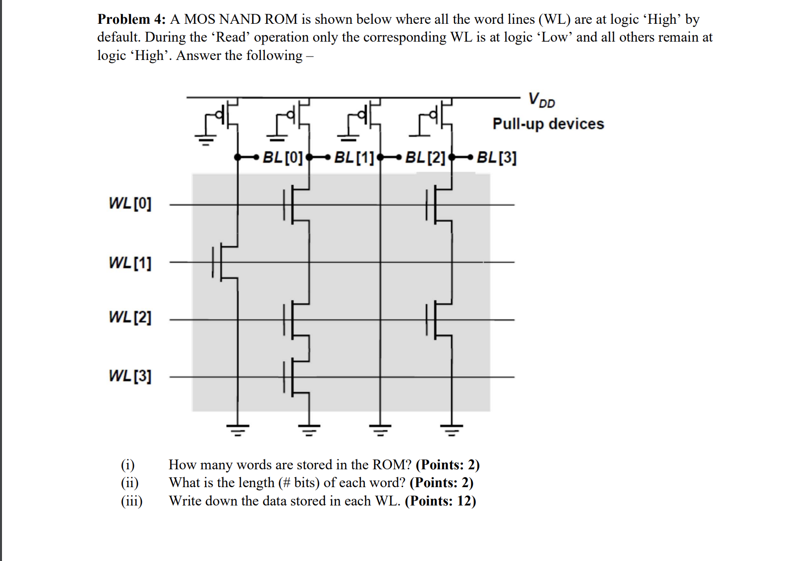 Solved Problem 4: A MOS NAND ROM is shown below where all | Chegg.com