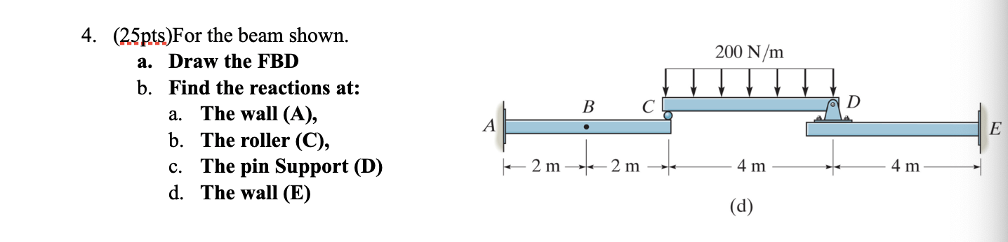 Solved 200 N/m 4. (25pts)For the beam shown. a. Draw the FBD | Chegg.com