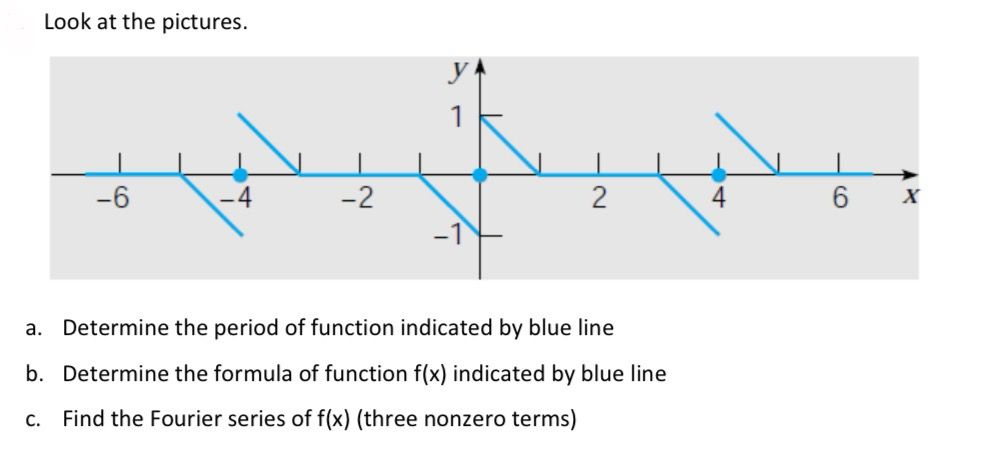 Solved Look at the pictures. a. Determine the period of | Chegg.com