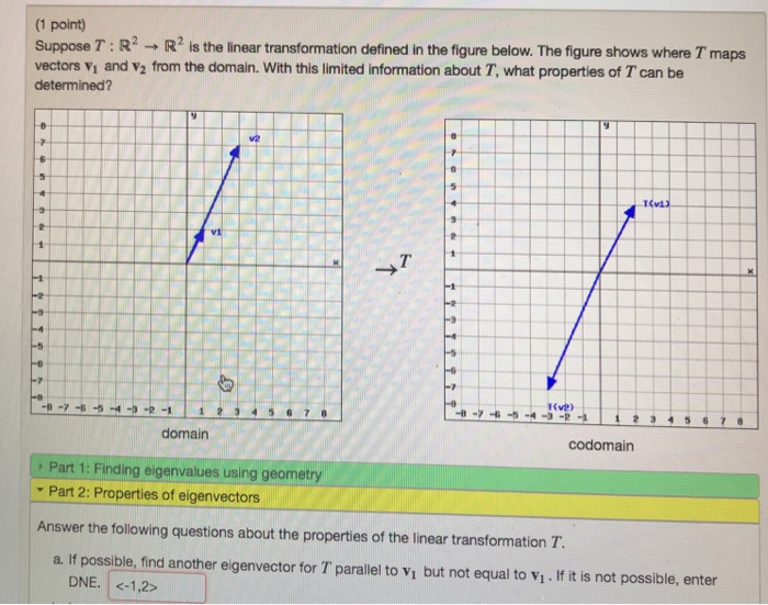 (1 point) Suppose T : R2 → R2 is the linear | Chegg.com