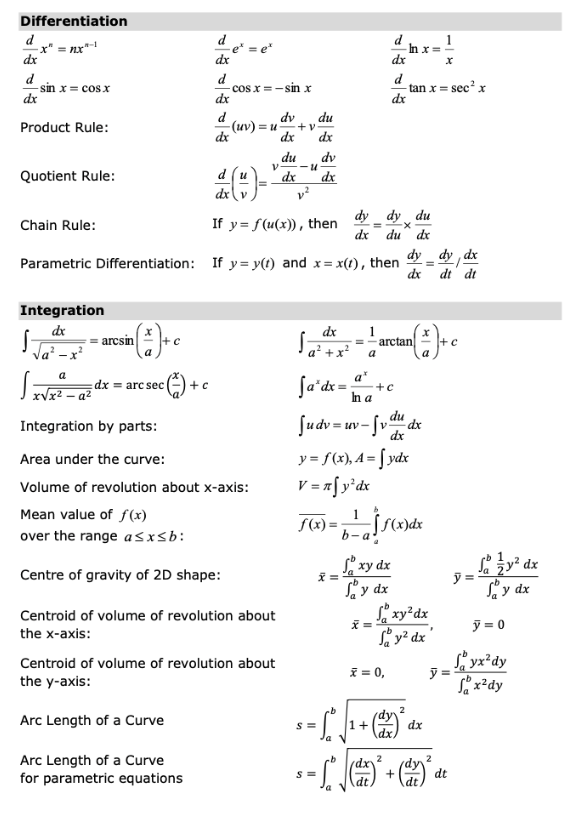 Solved Logarithms Definition: If b= a, then log, b=c log. | Chegg.com