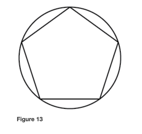 Solved A regular pentagon is inscribed in a circle of radius | Chegg.com
