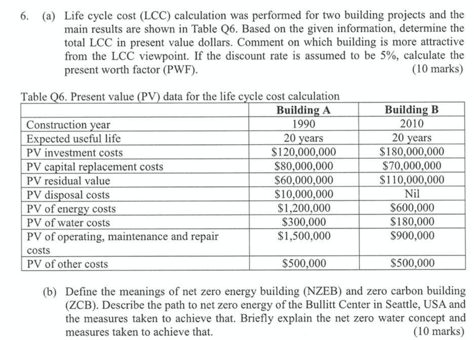 Solved 6. (a) Life cycle cost (LCC) calculation was | Chegg.com