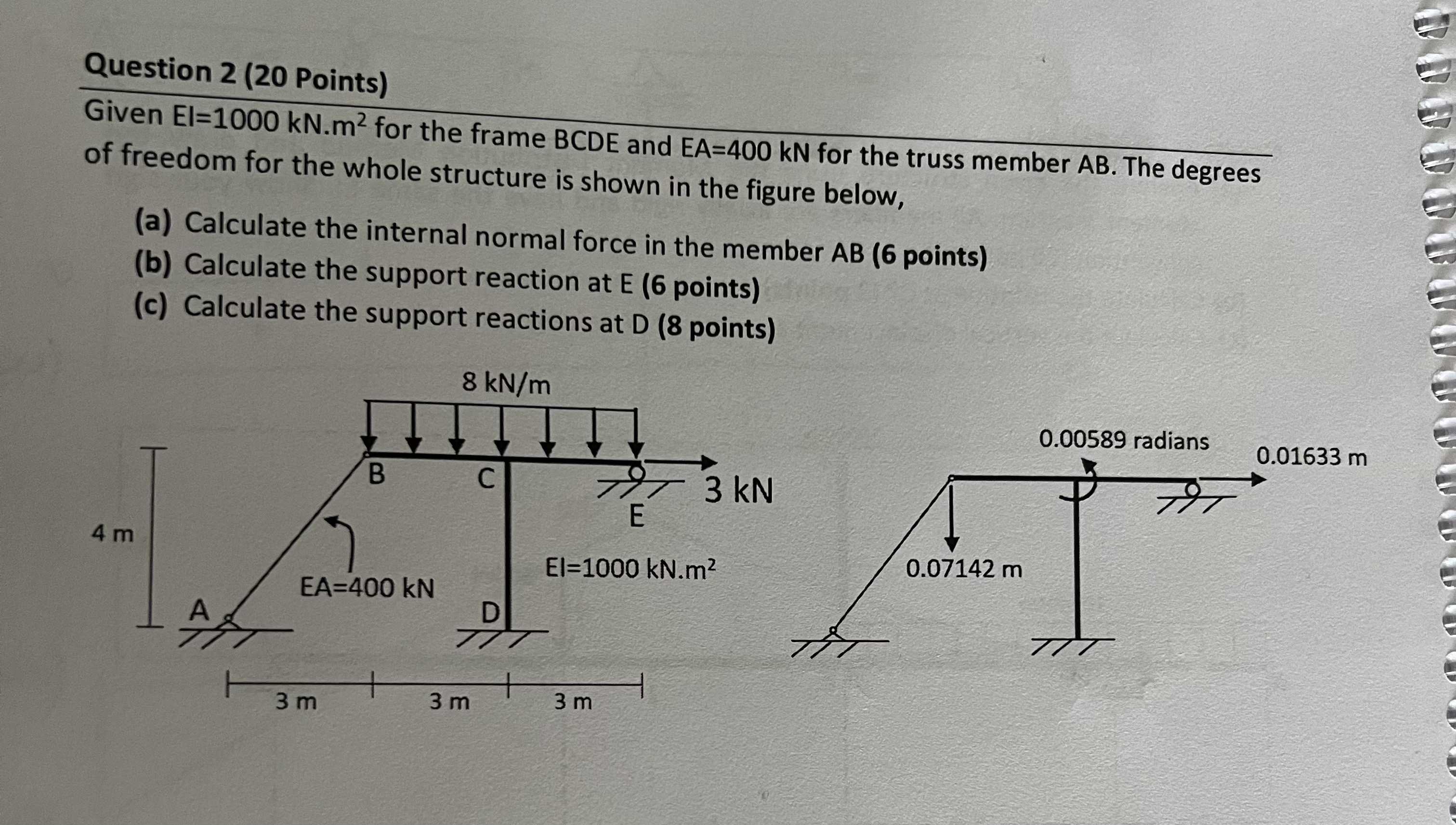 Question 2 (20 ﻿Points)Given | Chegg.com