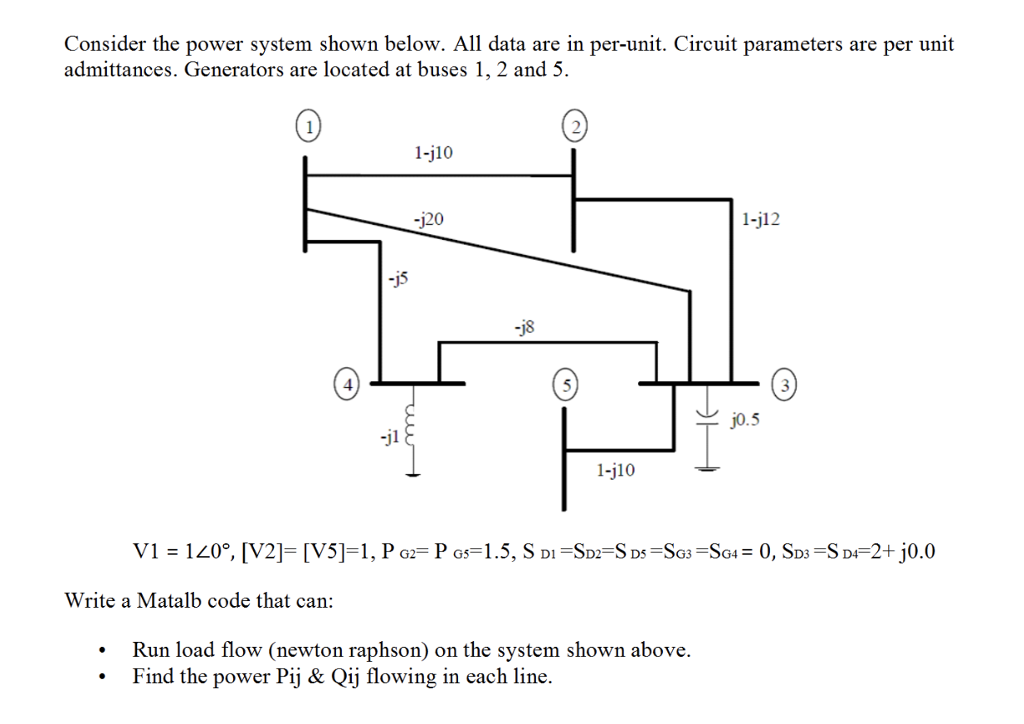 Solved Consider the power system shown below. All data are | Chegg.com