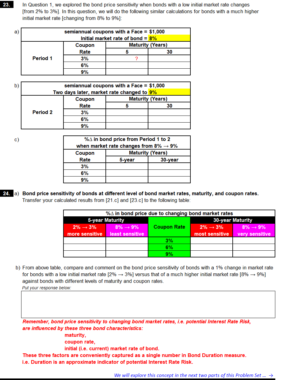 Solved In Question 1, we explored the bond price sensitivity | Chegg.com