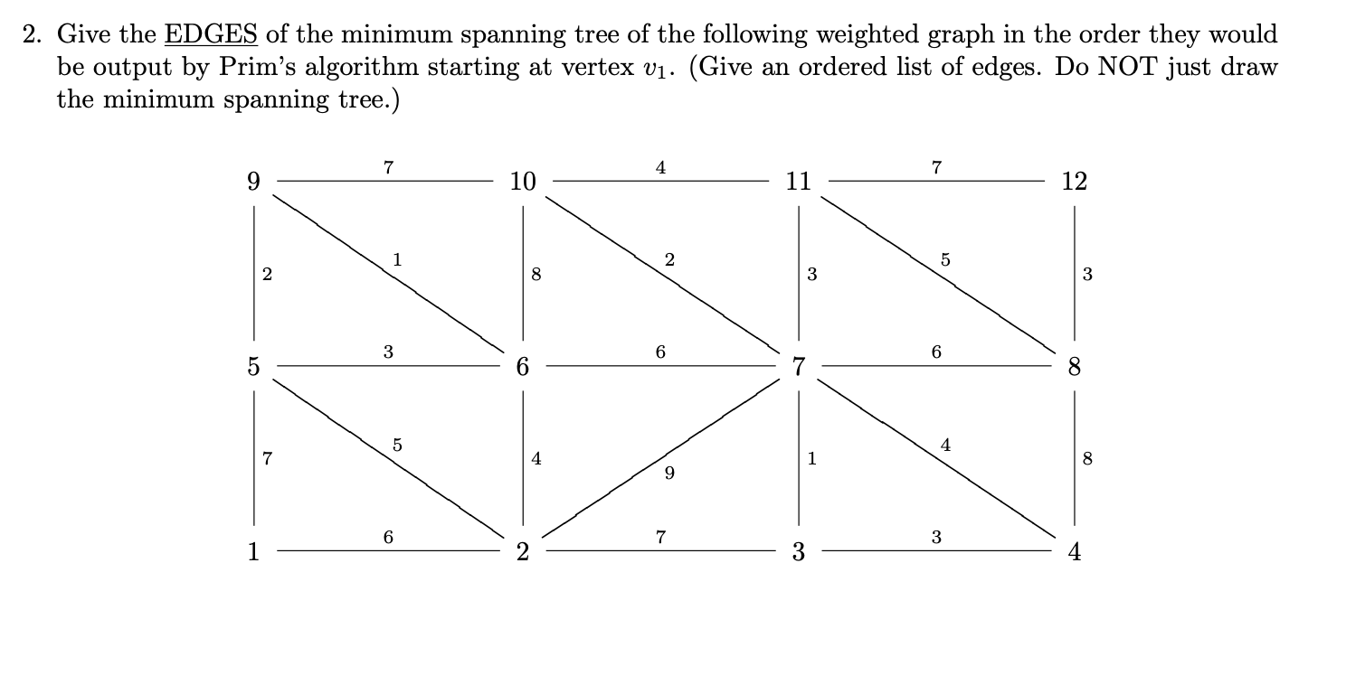 2. Give the EDGES of the minimum spanning tree of the | Chegg.com