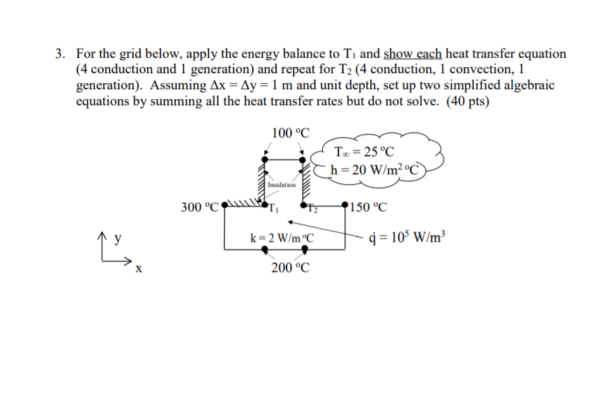 Solved 3. For the grid below, apply the energy balance to T, | Chegg.com