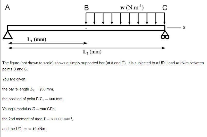 Solved Beam deflection, the UDL is in kN/m as indicated in | Chegg.com