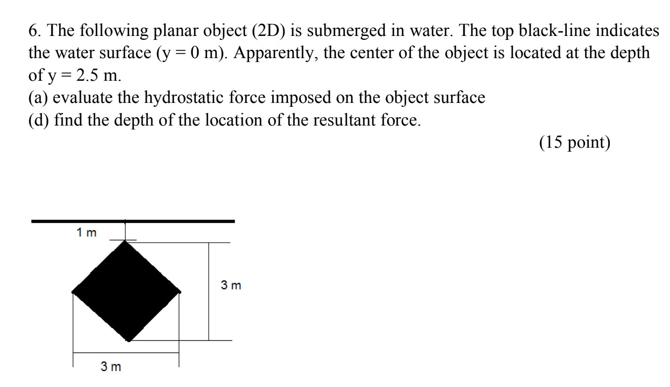 Solved 6. The following planar object (2D) is submerged in | Chegg.com