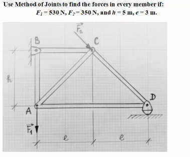 Solved Show all the FBD and all steps | Chegg.com
