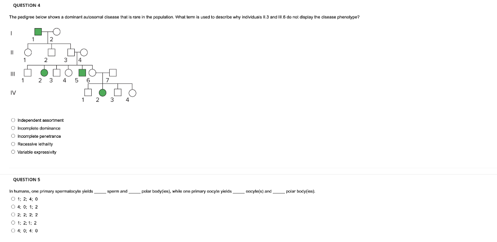 Solved QUESTION 4 The pedigree below shows a dominant | Chegg.com