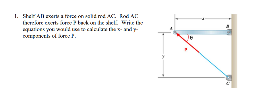 Solved Shelf AB ﻿exerts a force on solid rod AC. ﻿Rod AC | Chegg.com