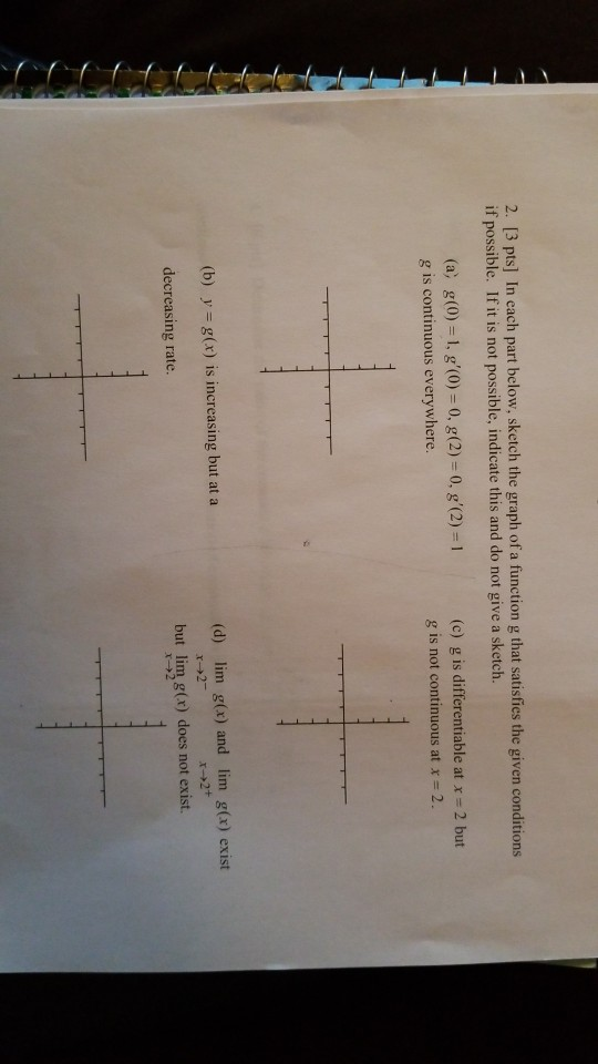 Solved 1 in each part below, sketch the | Chegg.com