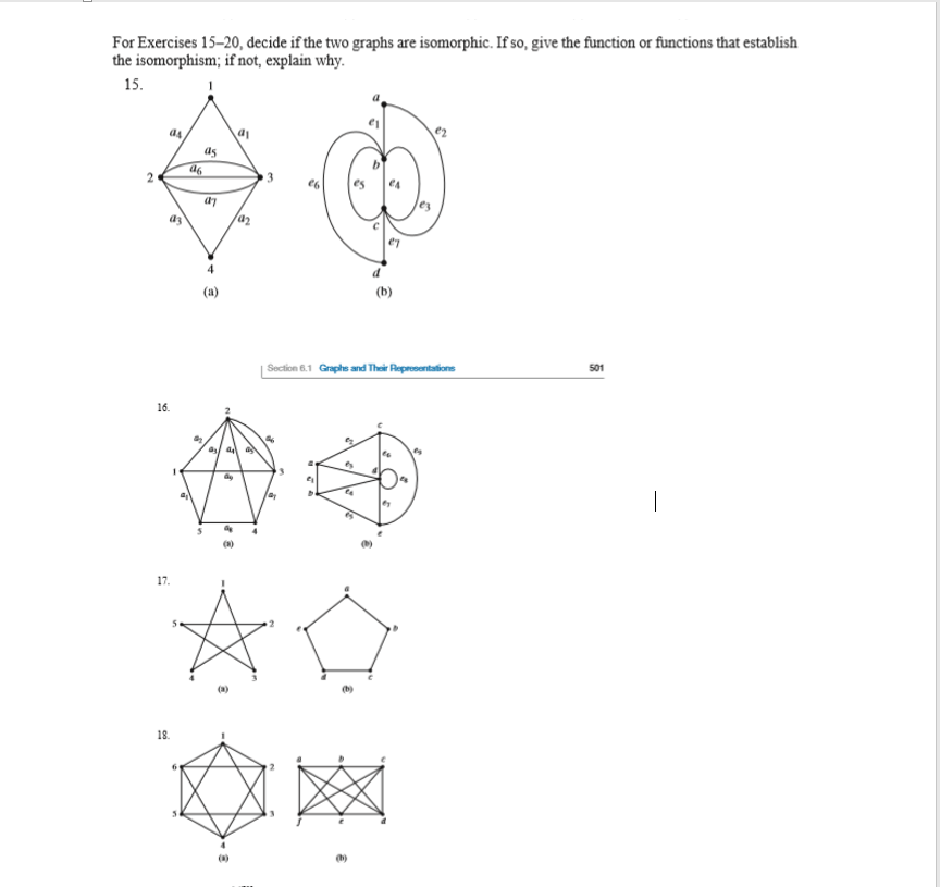 For Exercises 15–20, decide if the two graphs are | Chegg.com