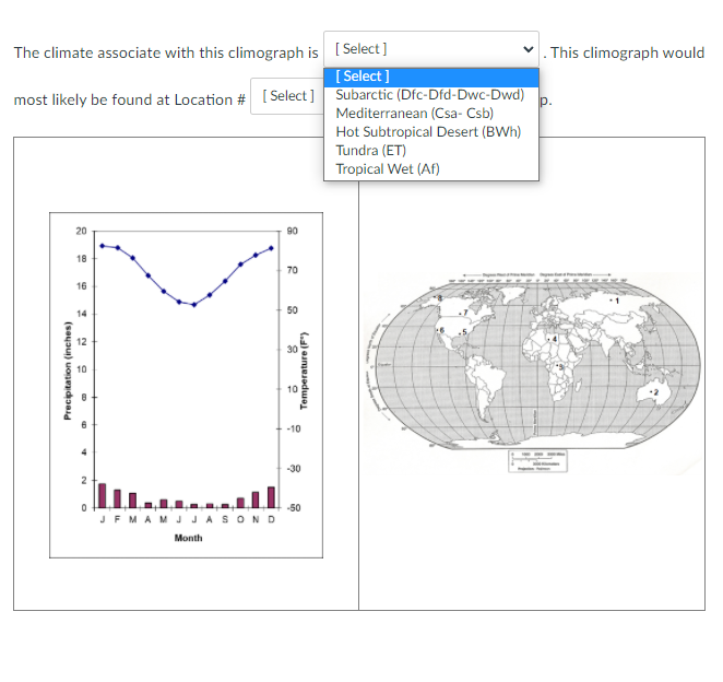 Solved This climograph would The climate associate with this | Chegg.com