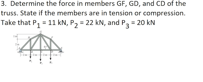 Solved 3. Determine the force in members GF, GD, and CD of | Chegg.com