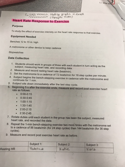 HR response to exercise excel assignment Submit | Chegg.com