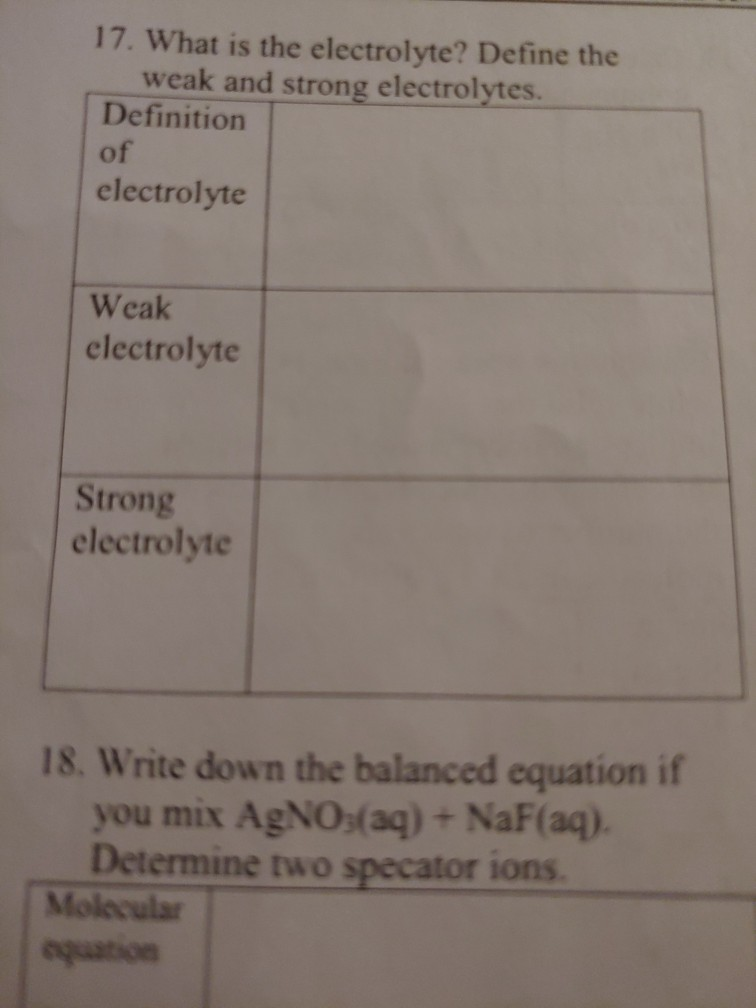 Solved 17. What is the electrolyte? Define the weak and | Chegg.com