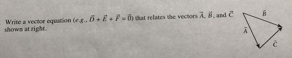 Solved Write a vector equation (e.g., D+ E + F0) that | Chegg.com