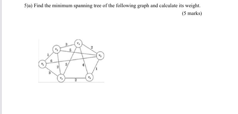 Solved 5)a) Find the minimum spanning tree of the following | Chegg.com