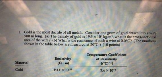 Solved 1. Gold is the most ductile of all metals. Consider | Chegg.com