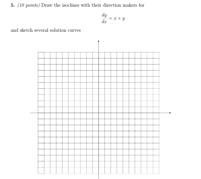 Solved 5. (10 points) Draw the isoclines with their | Chegg.com