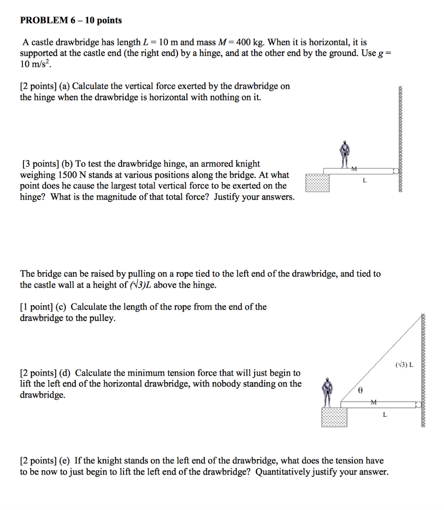 Solved PROBLEM 6-10 points A castle drawbridge has length | Chegg.com