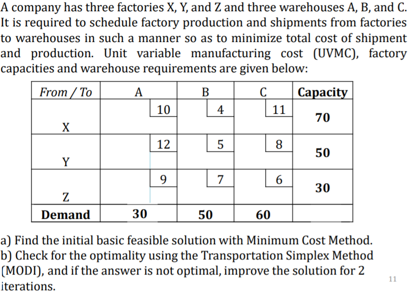 Solved A company has three factories X, Y, and Z and three | Chegg.com